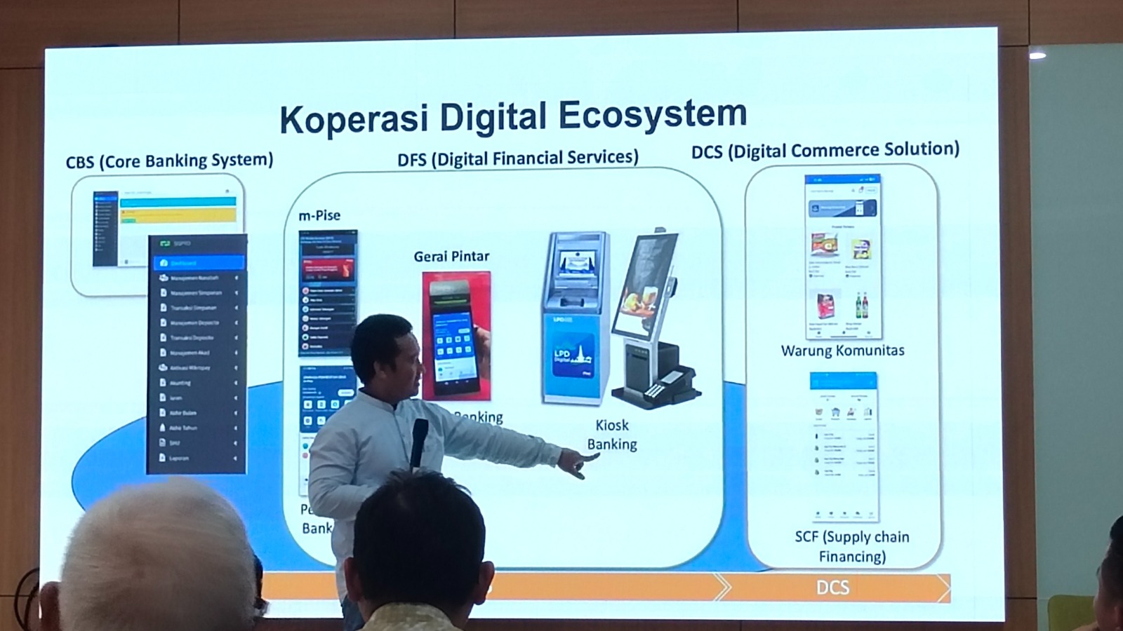 Koperasi Wajib Beradaptasi Dengan Digital | Portal Informasi Koperasi ...
